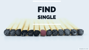 Single Number - Leet Code Solution | GyanBlog