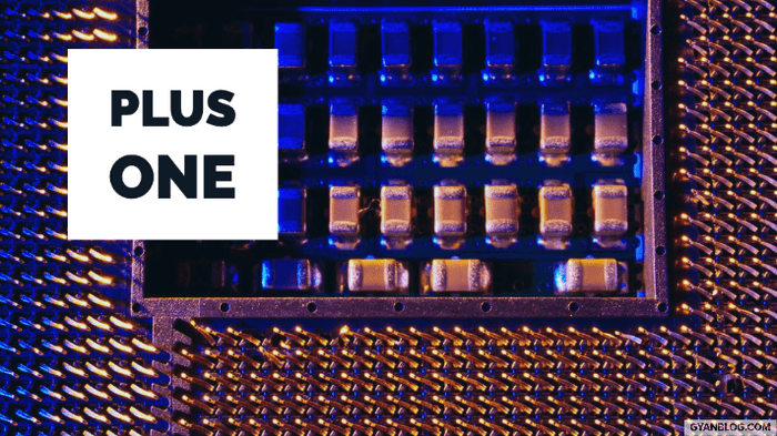 Explore posts for: coding-interview | GyanBlog